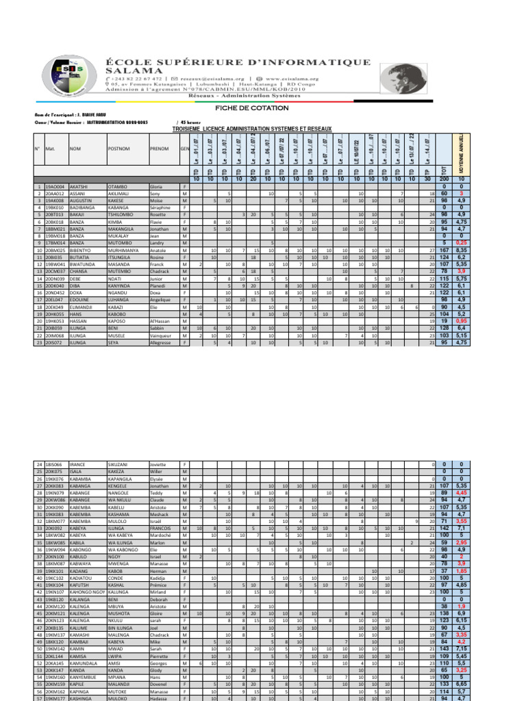 Fiche de cotation 2022-2023 | PDF | Économie