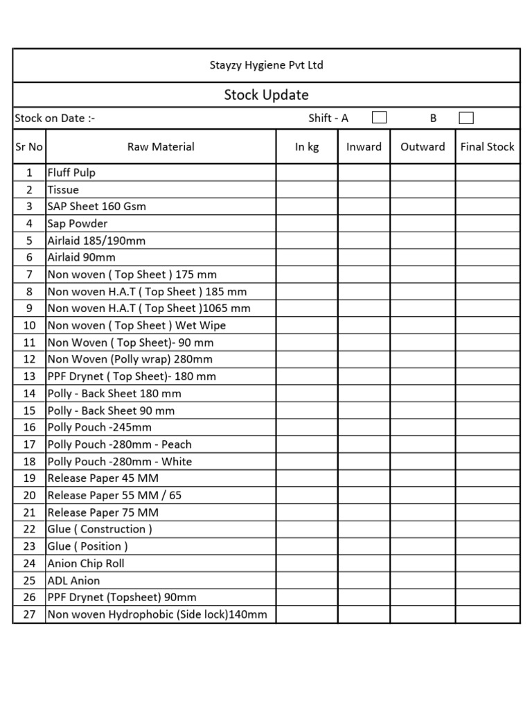 Stock Update 1 | PDF