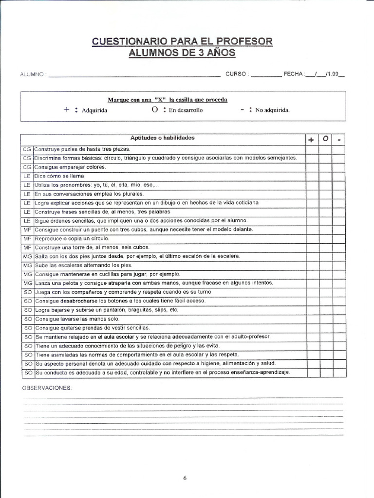 Cuestionarios E. Infantil | PDF