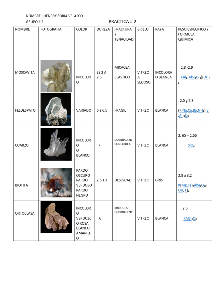 Caracteristicas de Las Rocas | PDF | Mineralogía | Clasificación de ...