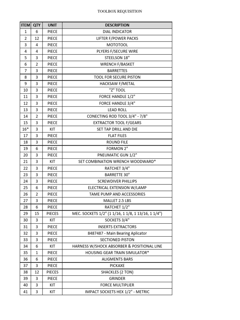 TOOLBOX REQUISITION rev DEC 2023 | Download Free PDF | Tools ...