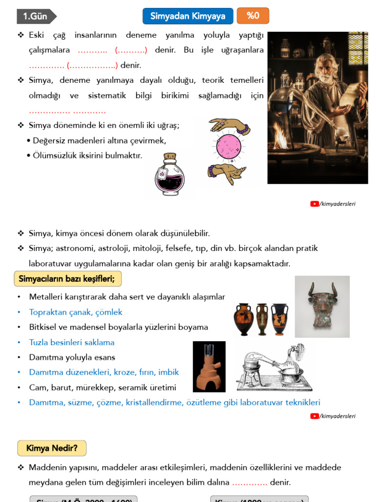 29 Günde TYT Kimya - Birleştirilmiş Toplu PDF | PDF