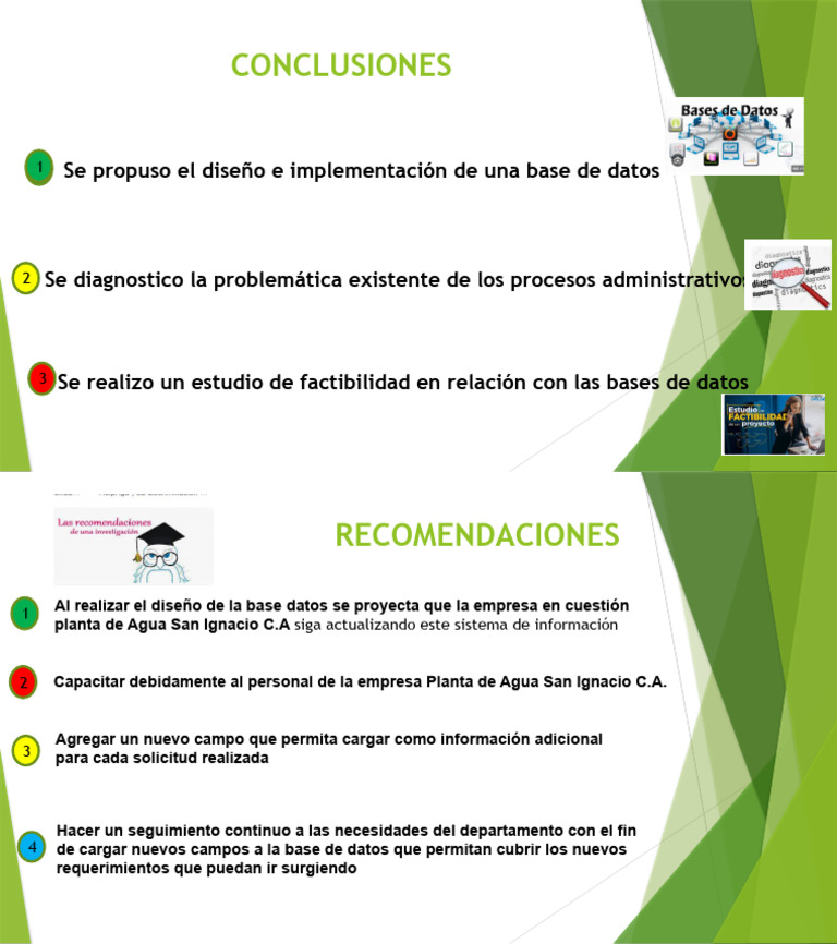CONCLUSIONES | PDF