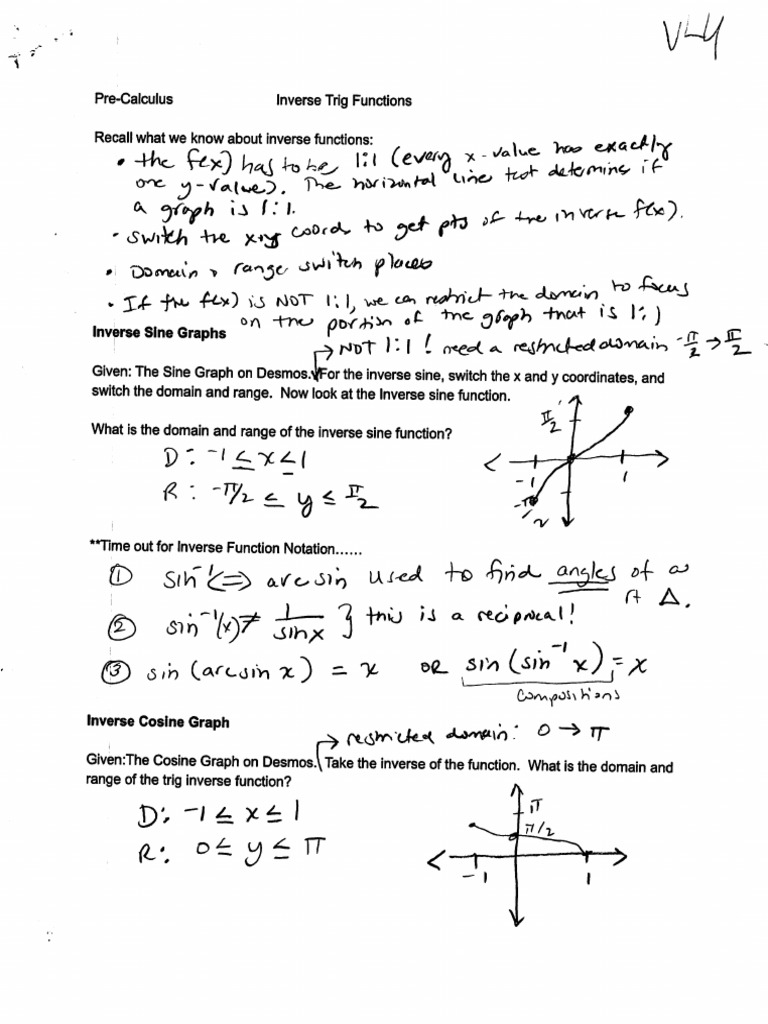 Inverse Trig Function Completed Notes | PDF
