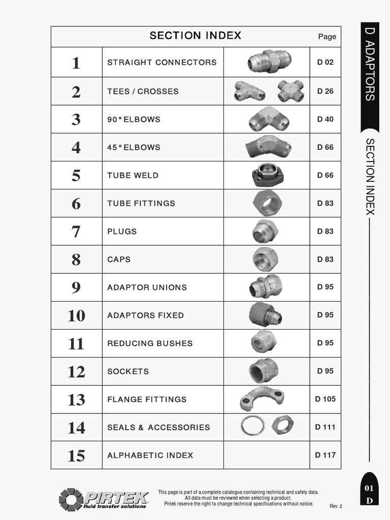 Pirtek Catalogue | PDF | Plumbing
