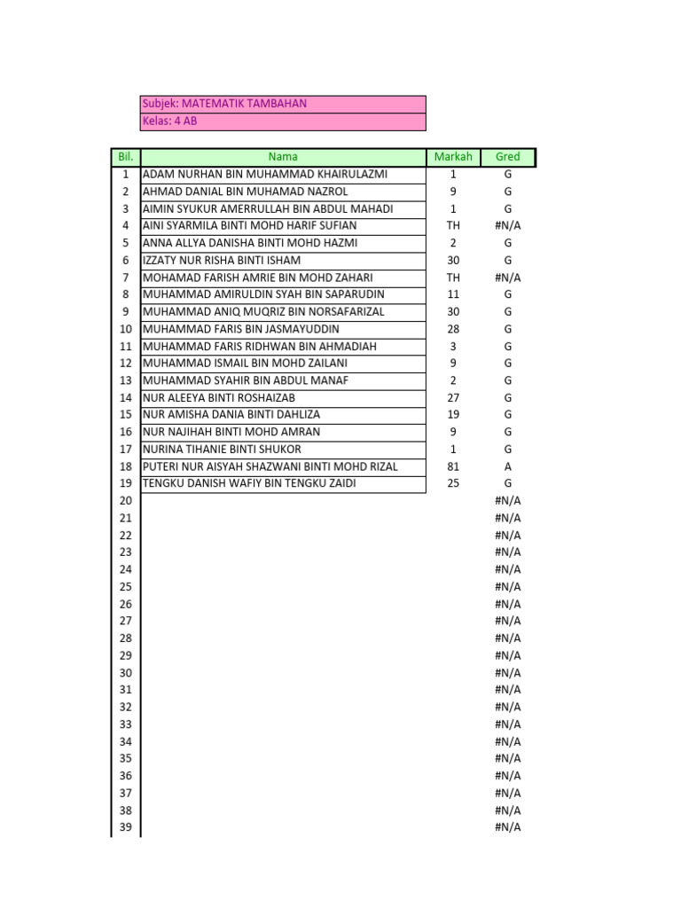 Template Markah Menengah Atas | PDF