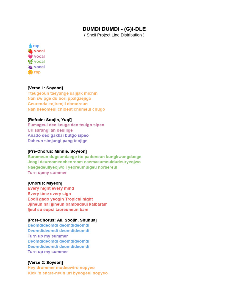 DUMDI DUMDI - Shell Project | PDF