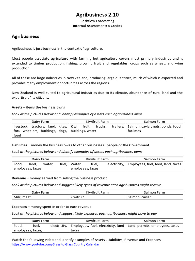 Agribusiness Introduction Lesson | PDF | Farms | Dairy Farming