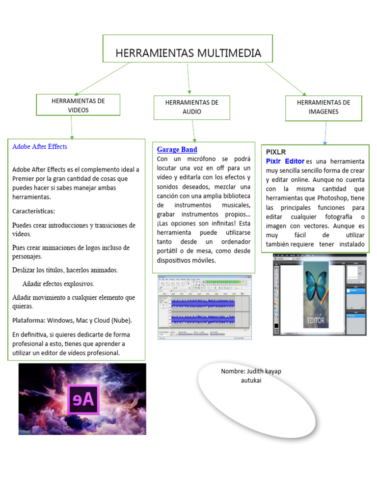 HERRAMIENTAS MULTIMEDIA trabajo de ing reyner | PDF