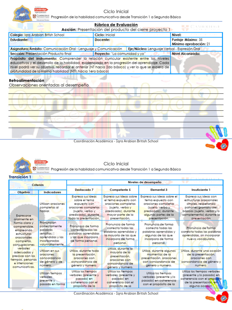 Rubrica Expo ABP 1 | PDF | Oración (Lingüística) | Verbo