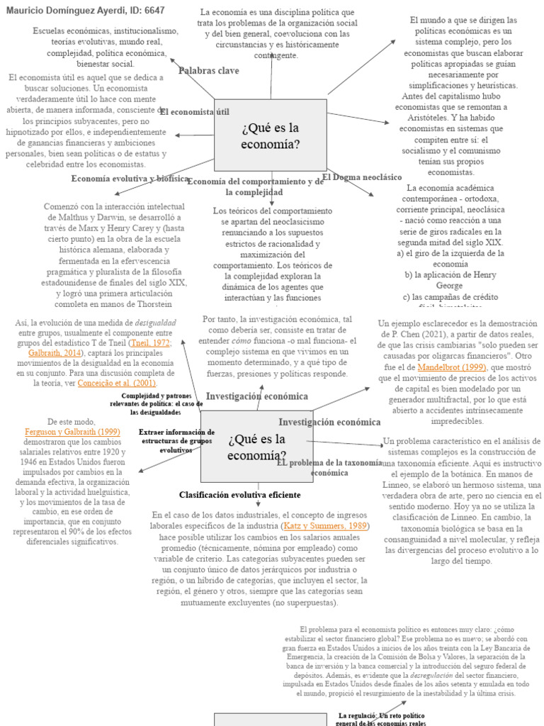 Actividad 2 - ¿Qué Es La Economía | PDF | Evolución | Ciencias económicas