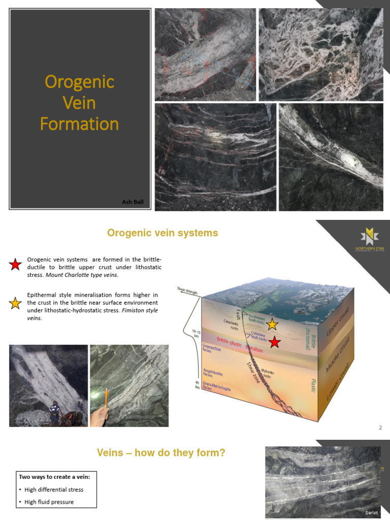 Orogenic Vein Formation Explained | PDF | Fault (Geology) | Fracture
