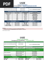 Cronogramas UADE | PDF