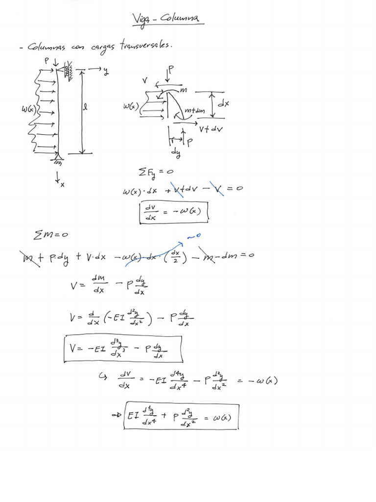 Módulo 11 (Viga-Columna) | PDF