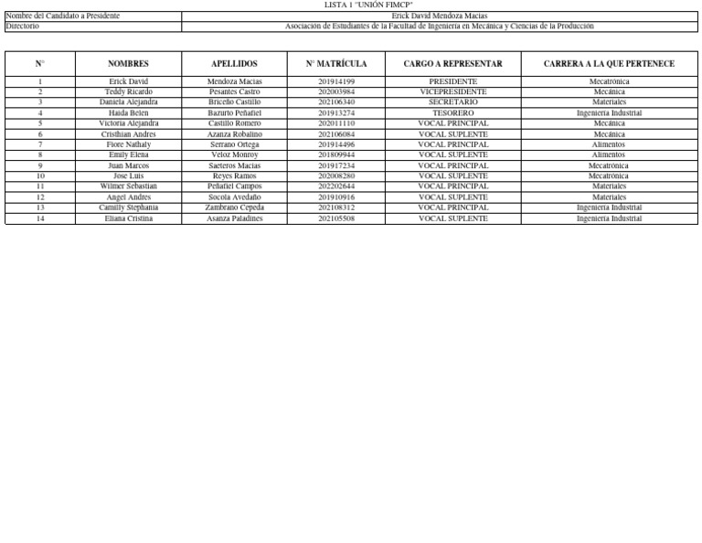 Lista1 Ae | PDF | Ingeniería