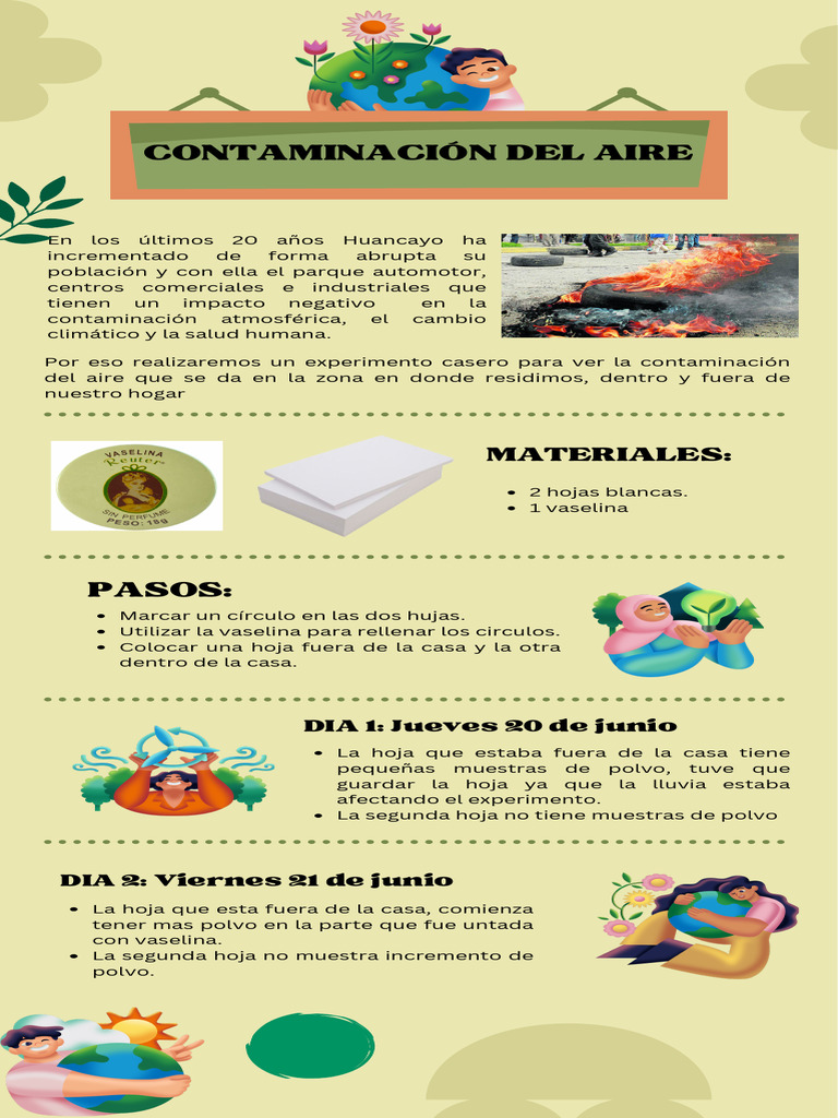 Infografia Contaminacion Del Aire | PDF | La contaminación del aire | Contaminación