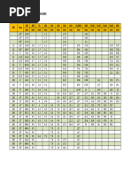 Pipe Schedule Chart PDF | PDF | Électroménager | Génie chimique