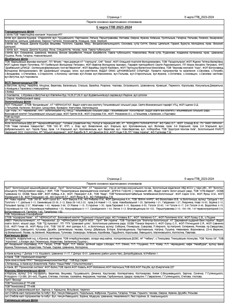 Obl Main Static 172 17162725025302142530 | PDF