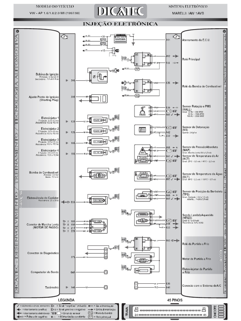 Saveiro 1.6 Mi 97 98 Marelli Iaw 1avb | PDF