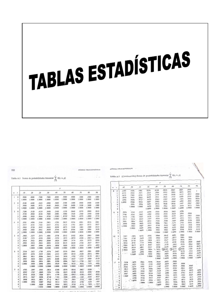 Tablas De Estadistica Pdf 3290