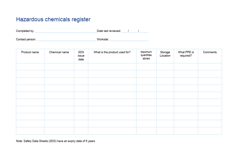 Hazardous Chemicals Register Template | PDF