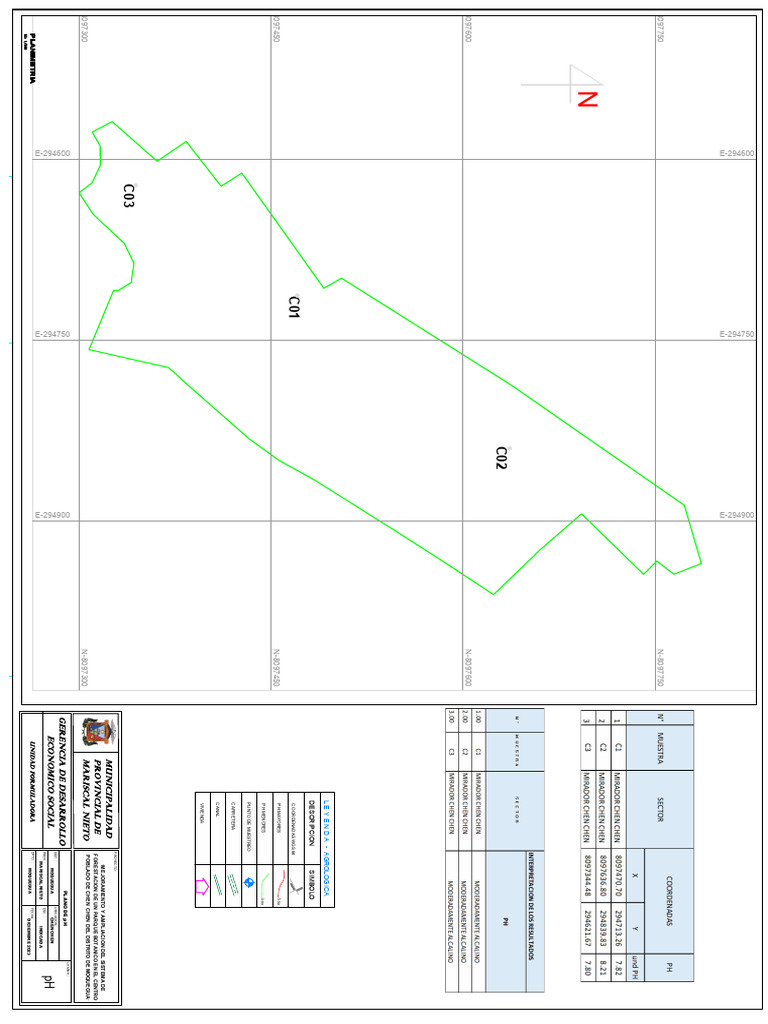 3. PLANO PH | PDF