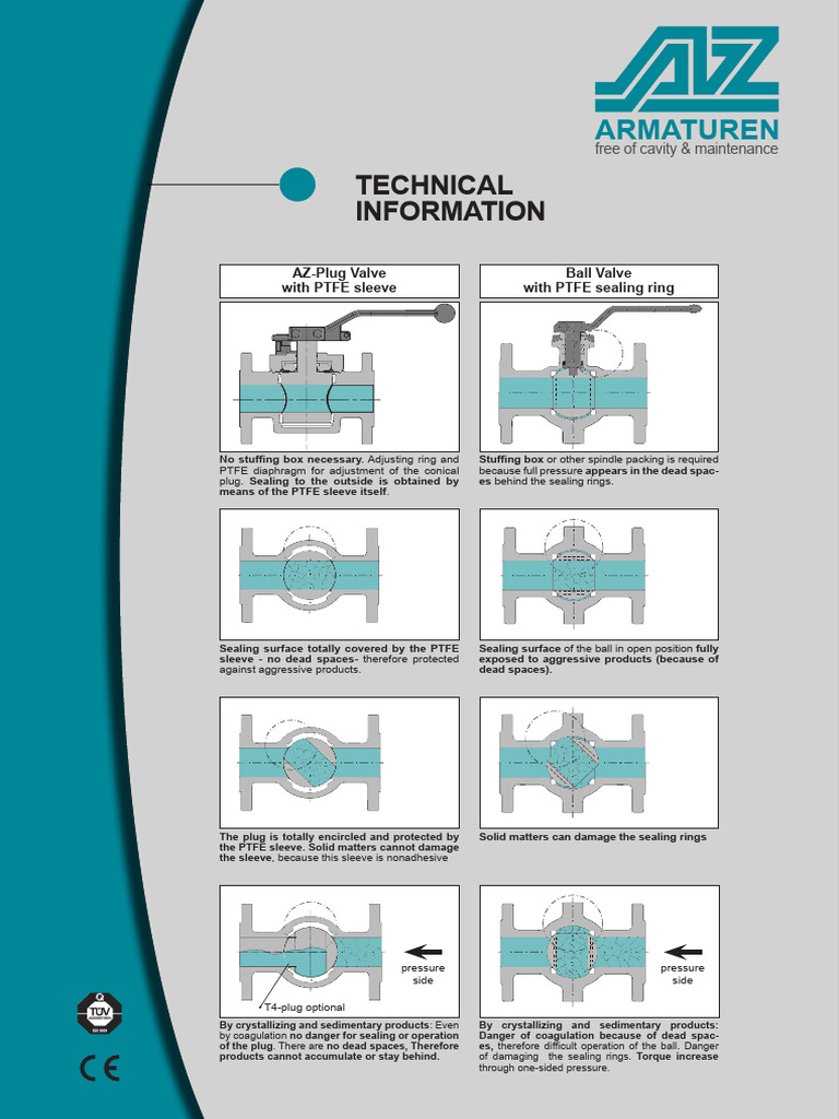 AZ Bola y Macho | PDF | Valve | Mechanical Engineering