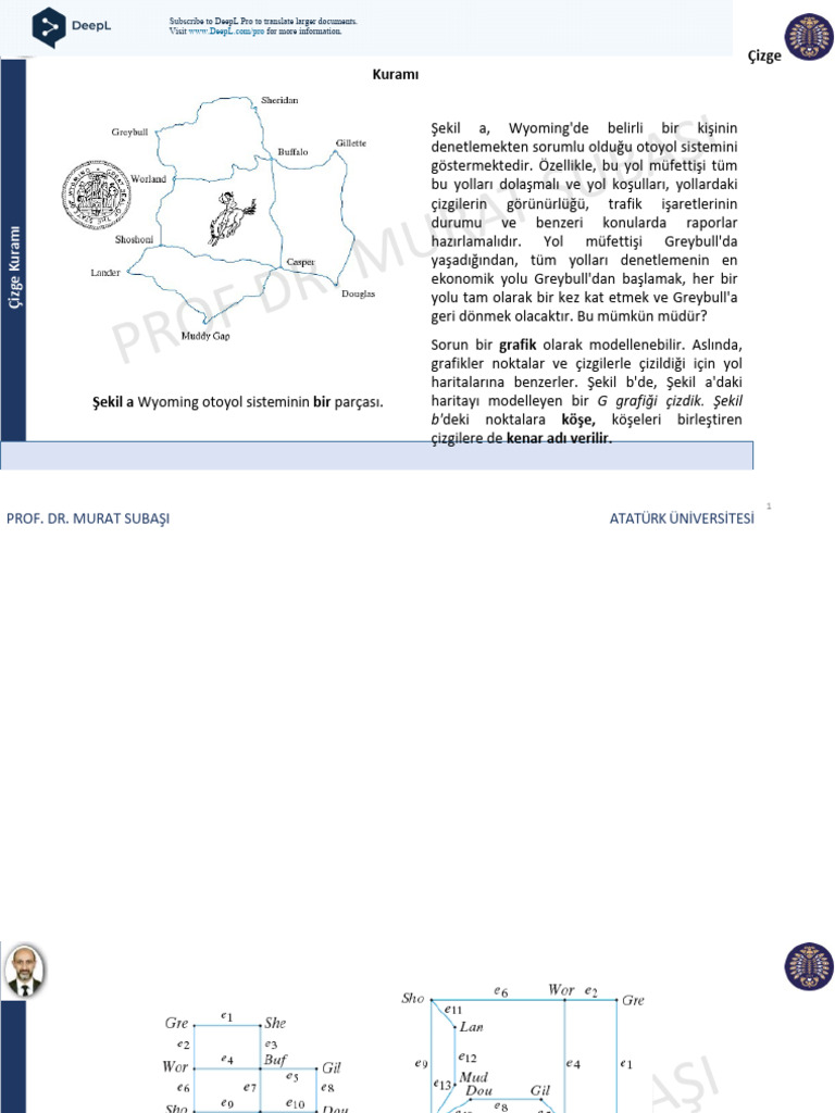 Week Graph Theory Tr Pdf