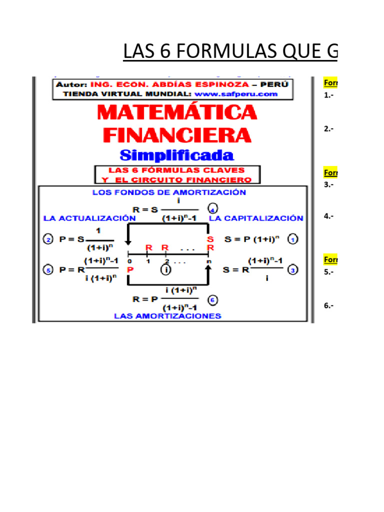 6 Formulas Matematicas Financieras | Descargar gratis PDF | Bancos ...