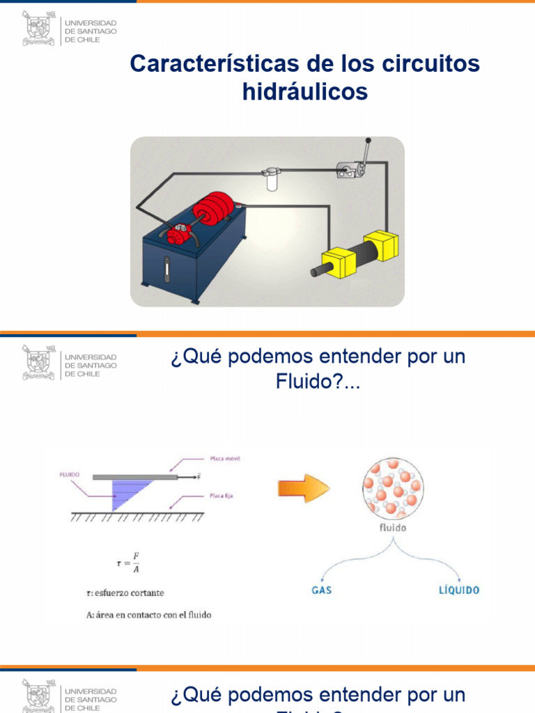 Circuitos Hidráulicos | PDF | Líquidos | Viscosidad
