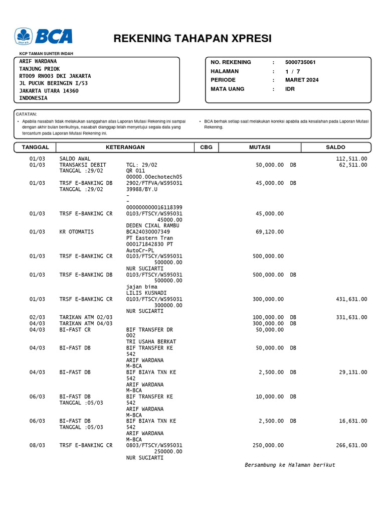 Contoh Rekening Koran | PDF