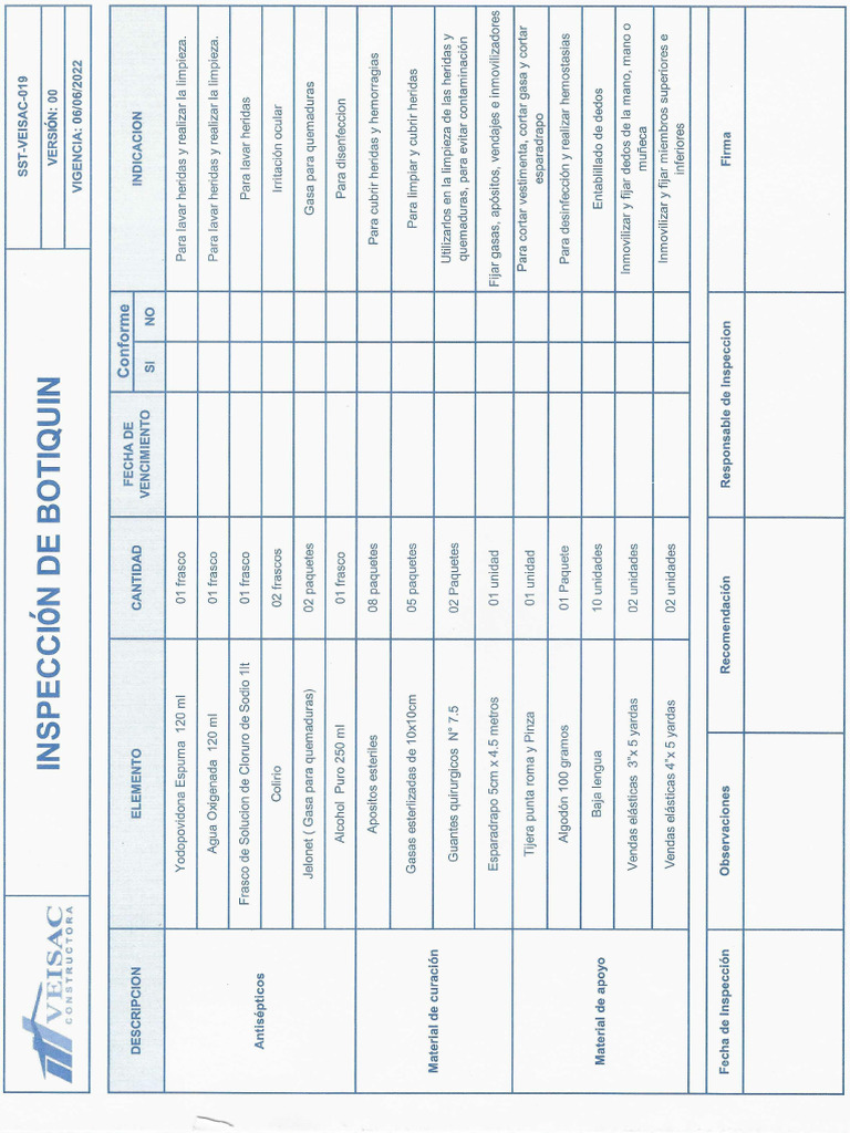 FORMATO-INSPECCIÓN DE BOTIQUIN | PDF FORMATO-INSPECCIÓN DE BOTIQUIN | PDF