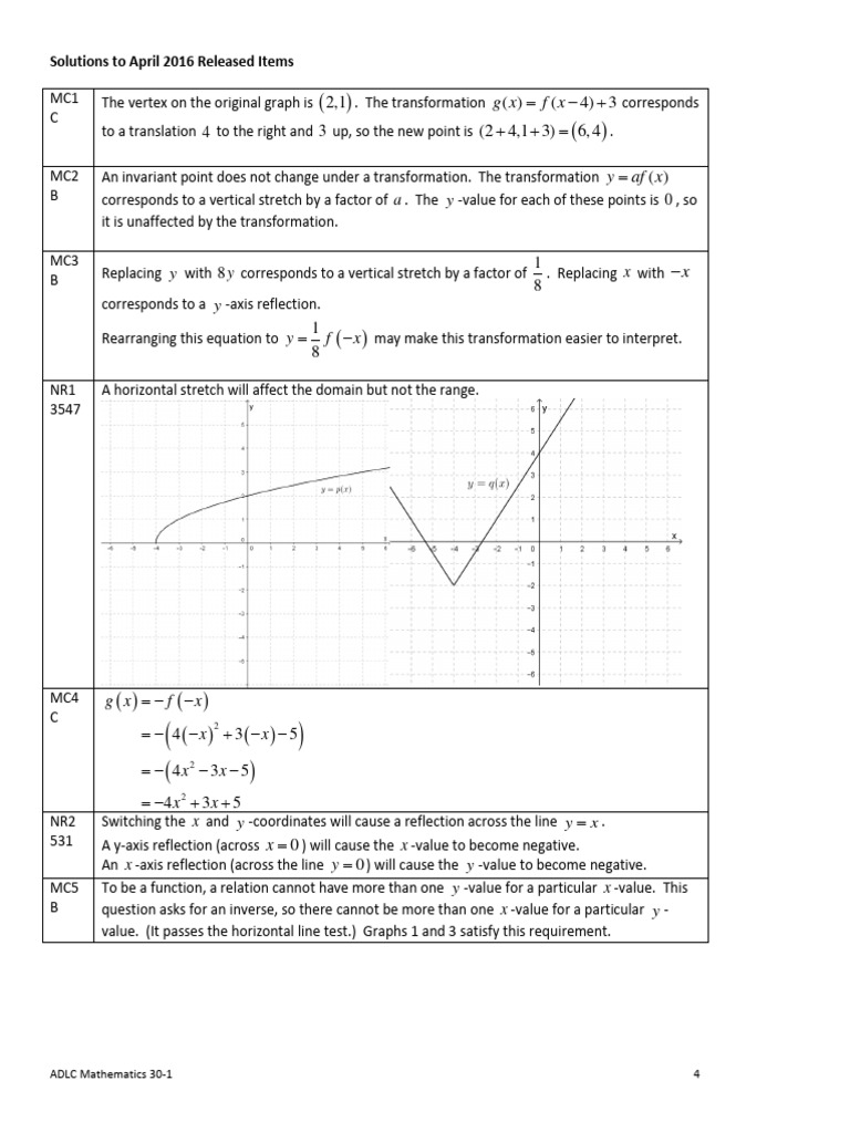 2016 diploma math 30-1 worked out answers | PDF | Asymptote ...