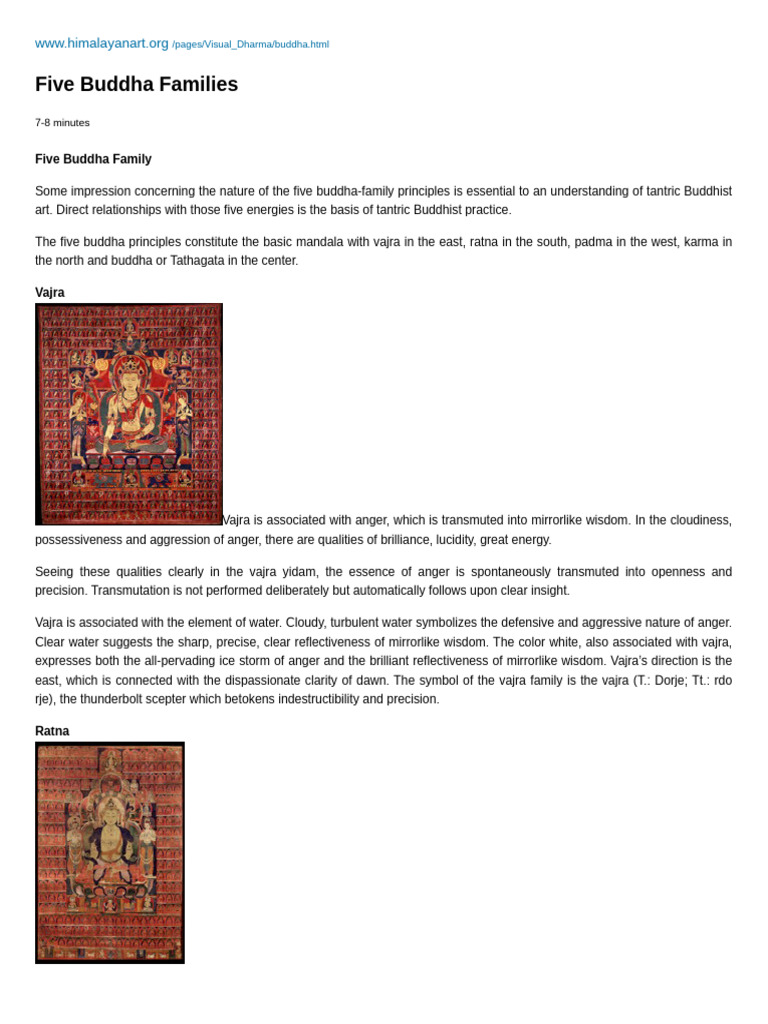 Five Buddha Families - HAR - Chogyam Trungpa R. | PDF | Indian ...