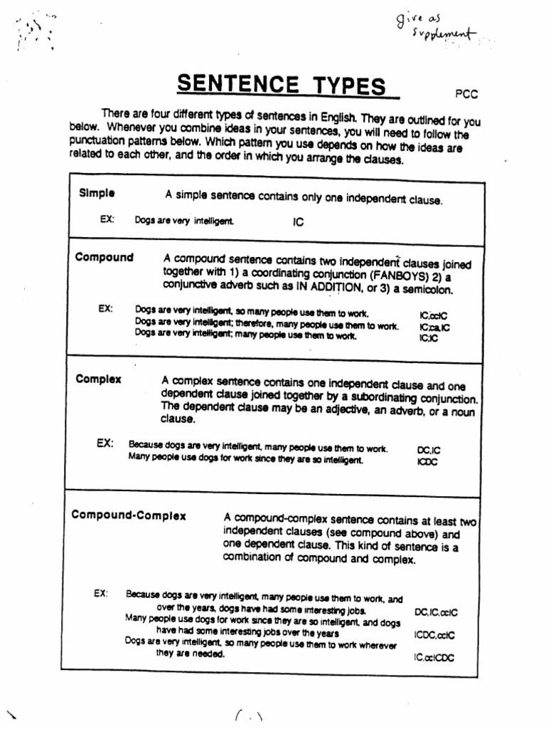 Simple, Compound, and Complex Sentence Types Extra Handout | PDF