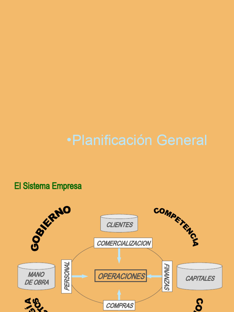 Clases Ing. Spector | PDF | Lean Manufacturing | Planificación