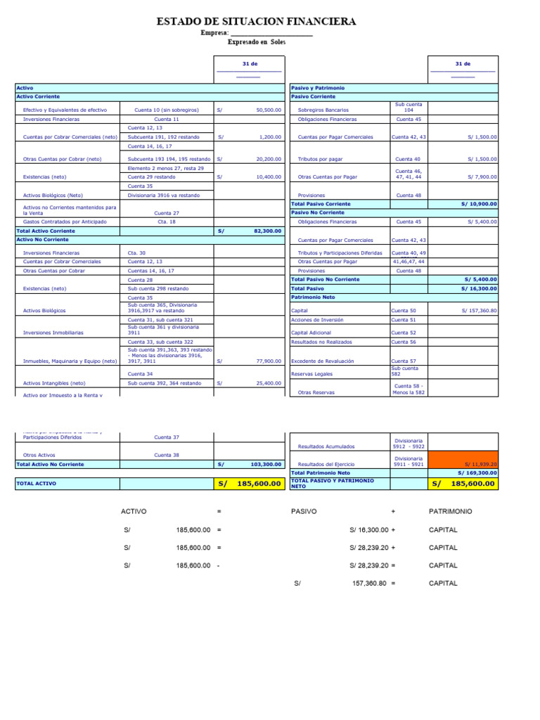Formatos EEFF (1) | Descargar gratis PDF | Estado de resultados | Business