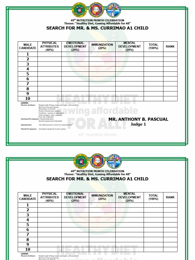 AAA - A1 Child | PDF | Diet (Nutrition) | Diet & Nutrition