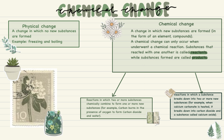 Physical vs Chemical Changes Explained | PDF | Science & Mathematics
