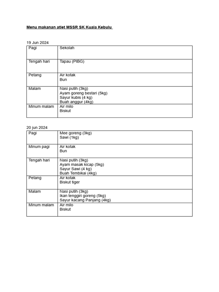 Menu Makanan Atlet MSSR SK Kuala Kebulu | PDF