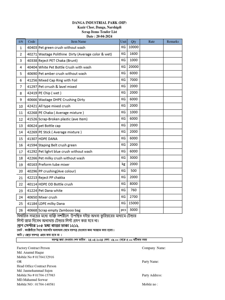 DIP-Tender List April - 2024 | PDF