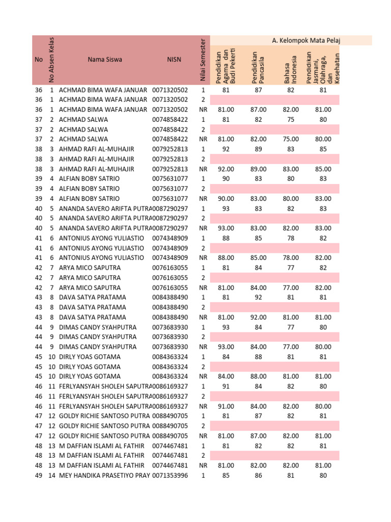 14 DKN X TKR 2 2023-2024 | PDF