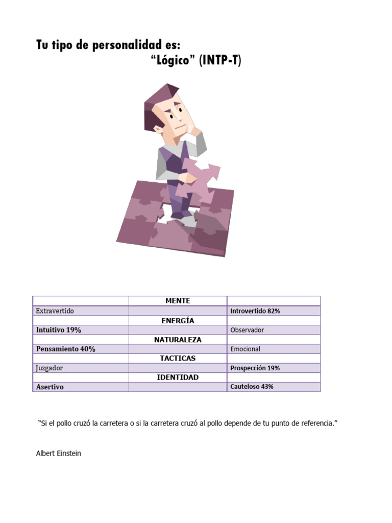 Tu Tipo de Personalidad Es Logico INTP T | PDF | Pensamiento