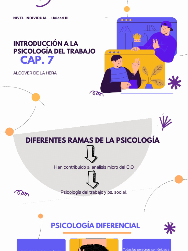 U3 - Introduccià N A La Psicologã A Del Trabajo | PDF | Inteligencia ... U3 - Introduccià N A La Psicologã A Del Trabajo | PDF | Inteligencia ...