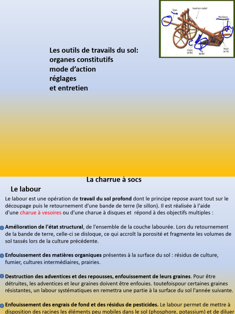 Réglages et types de charrues à socs | PDF | Charrue | Machinisme agricole