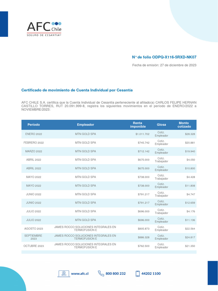 Certificado cotizaciones AFC Carlos Castillo | PDF
