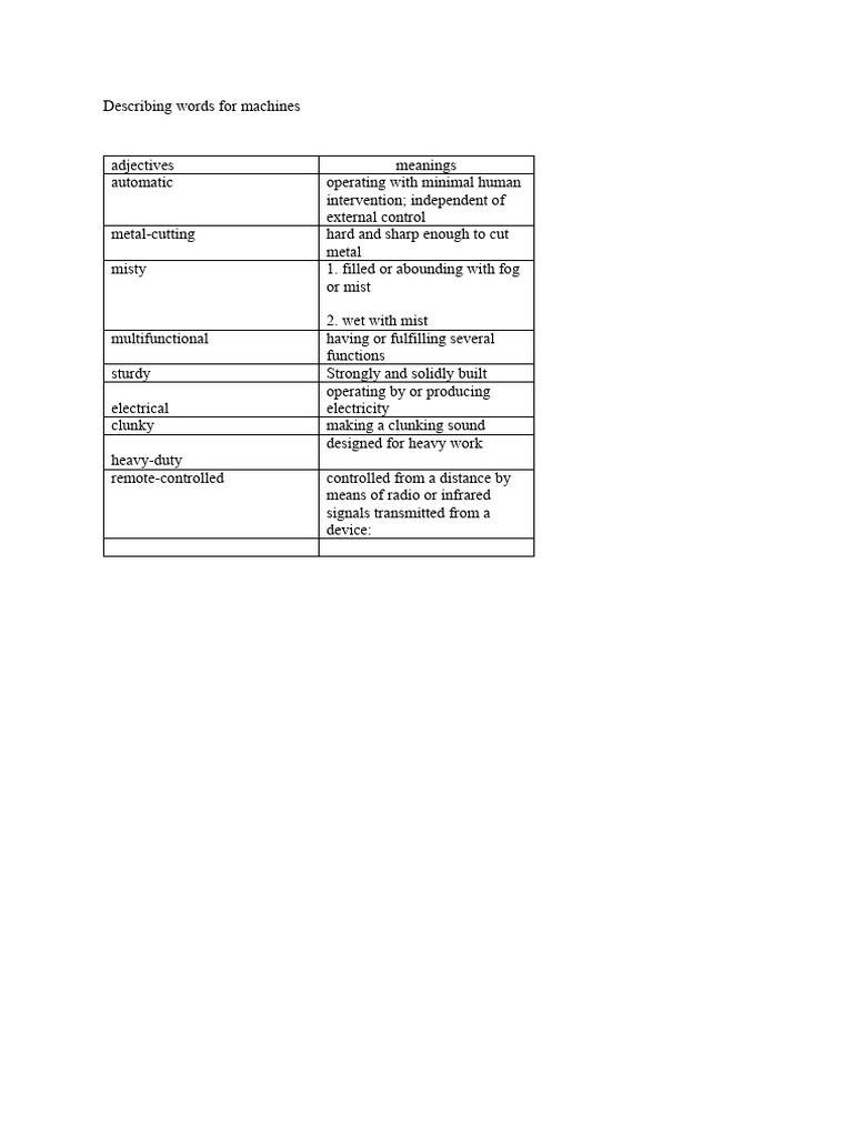 Describing Words For Machines | PDF | Technology & Engineering