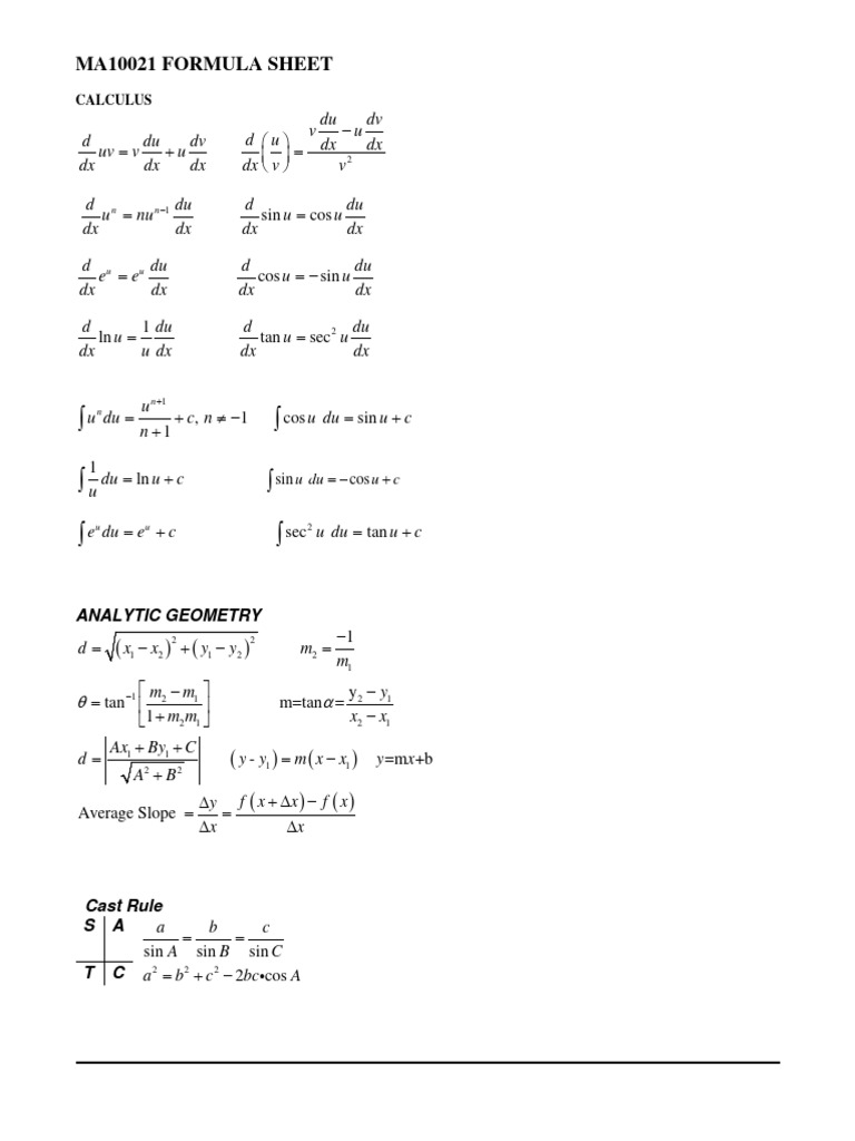 MA10021 Exam Formula Sheet | PDF | Functions And Mappings | Mathematics
