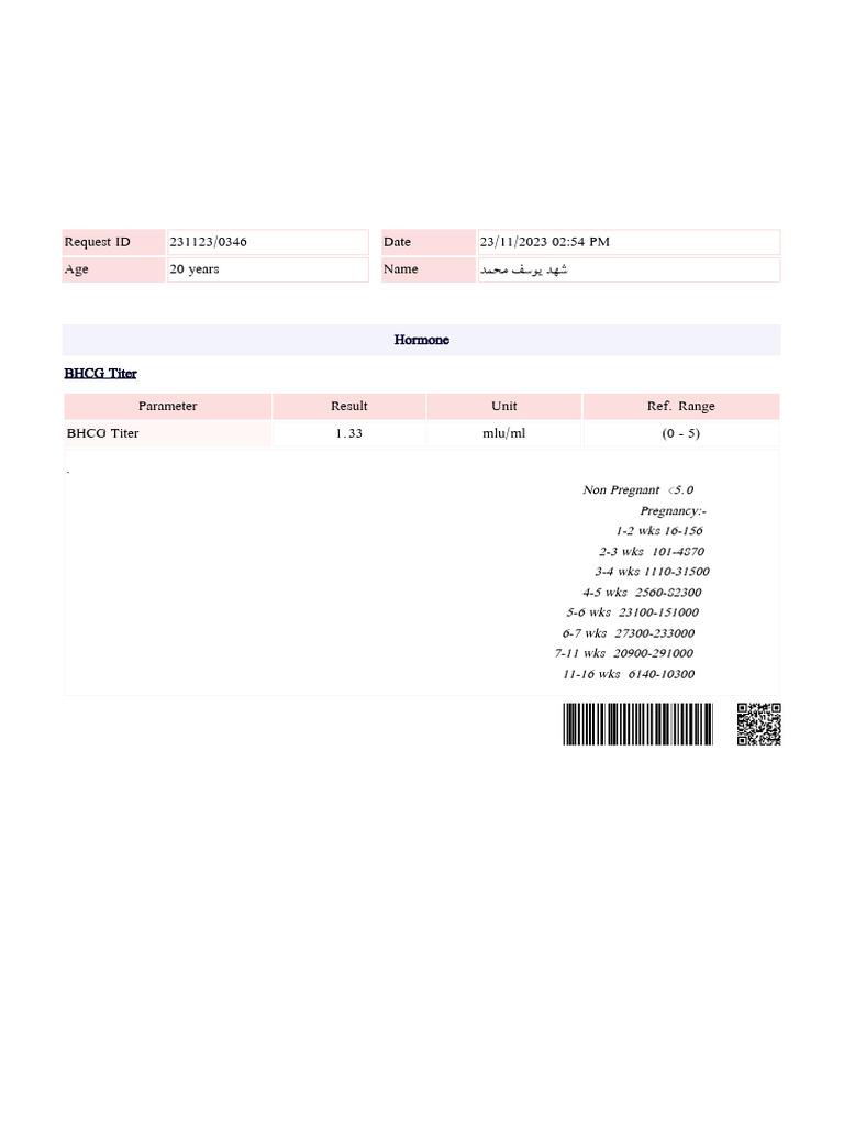 BHCG Titer Test Result Overview | PDF