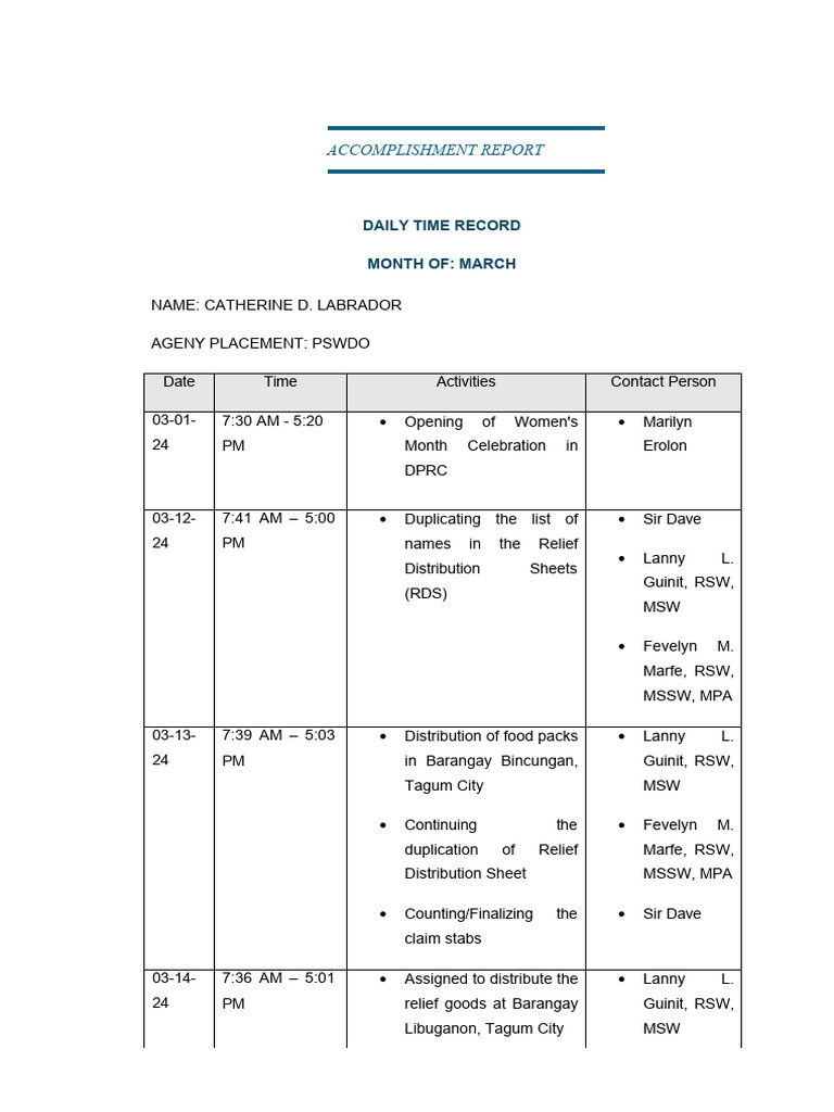 Accomplishment Report: Daily Time Record Month Of: March | PDF